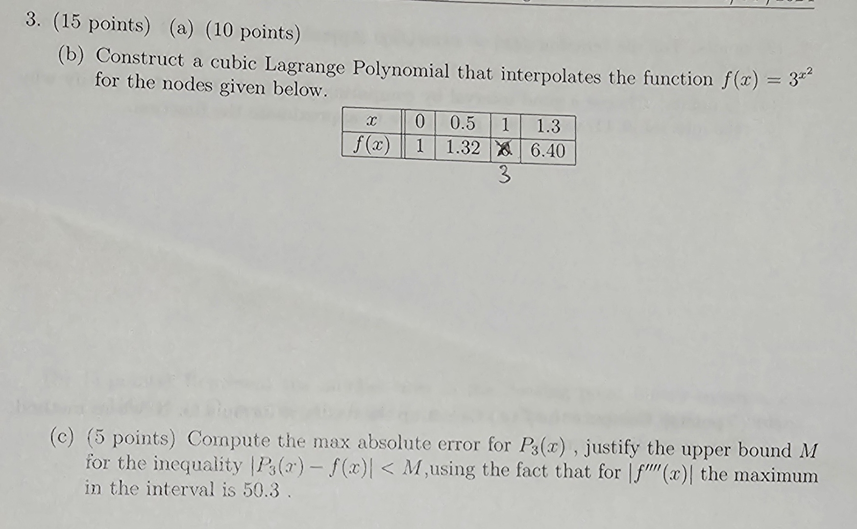 Solved (15 ﻿points)(a) (10 ﻿points)(b) ﻿Construct a cubic | Chegg.com