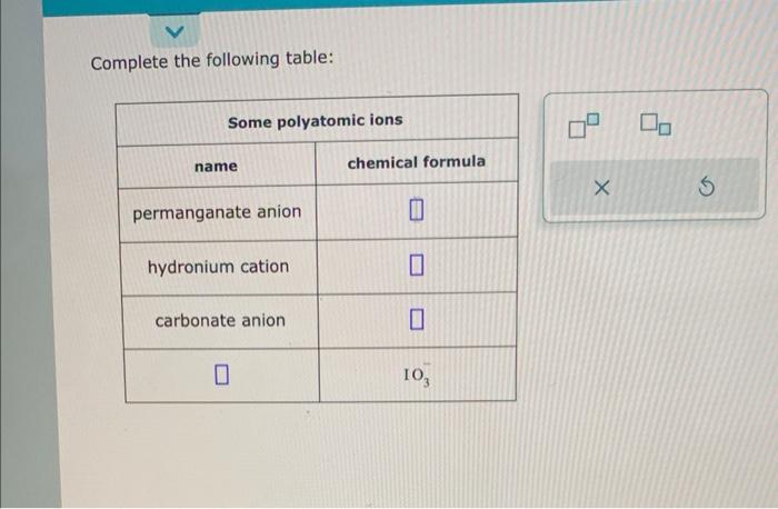 Solved Complete the following table: | Chegg.com