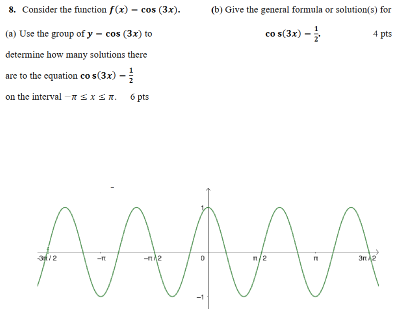 Solved Consider the function f(x)=cos(3x).(b) ﻿Give the | Chegg.com