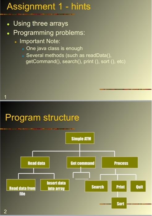 Solved solve this program same output as i mentioned in | Chegg.com