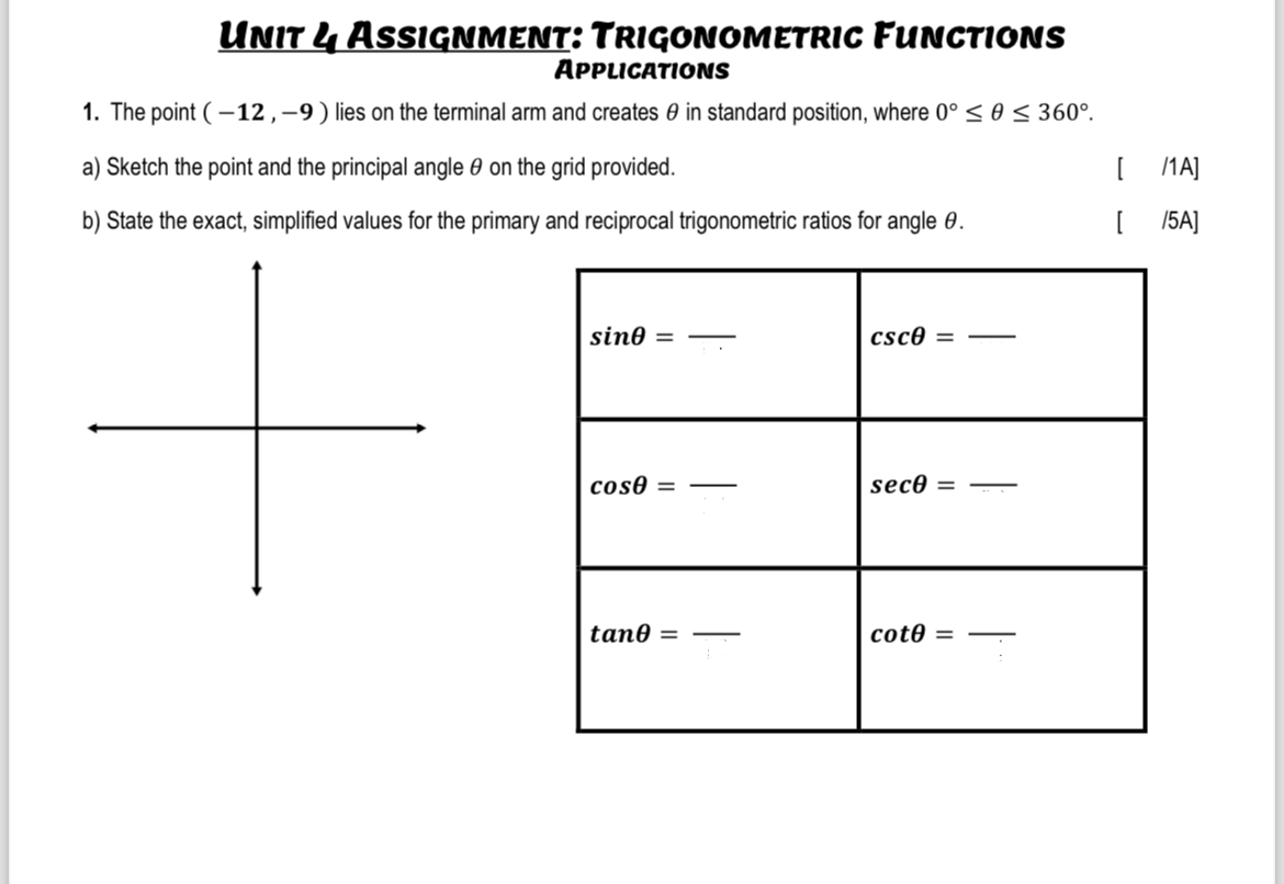 UNIT 4 ﻿ASSIGNMENT: TRIGONOMETRIC | Chegg.com