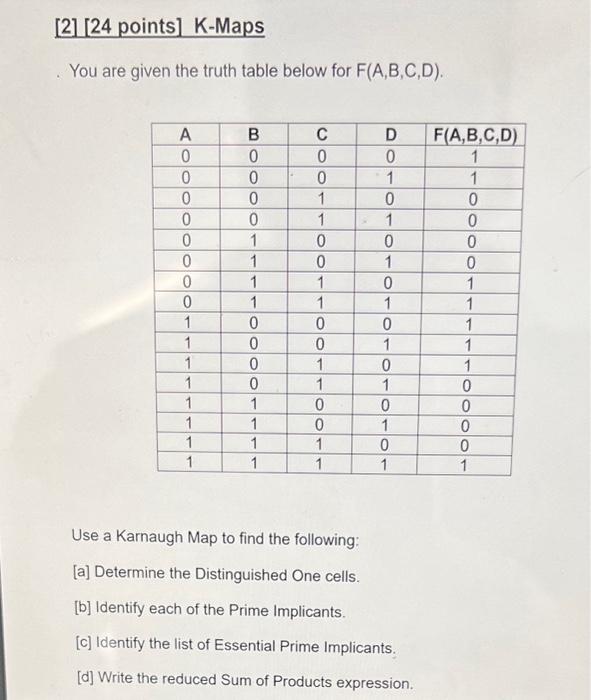 Solved You are given the truth table below for F(A,B,C,D). | Chegg.com