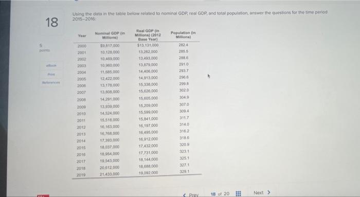 Using the dota in the table below related to nominal | Chegg.com