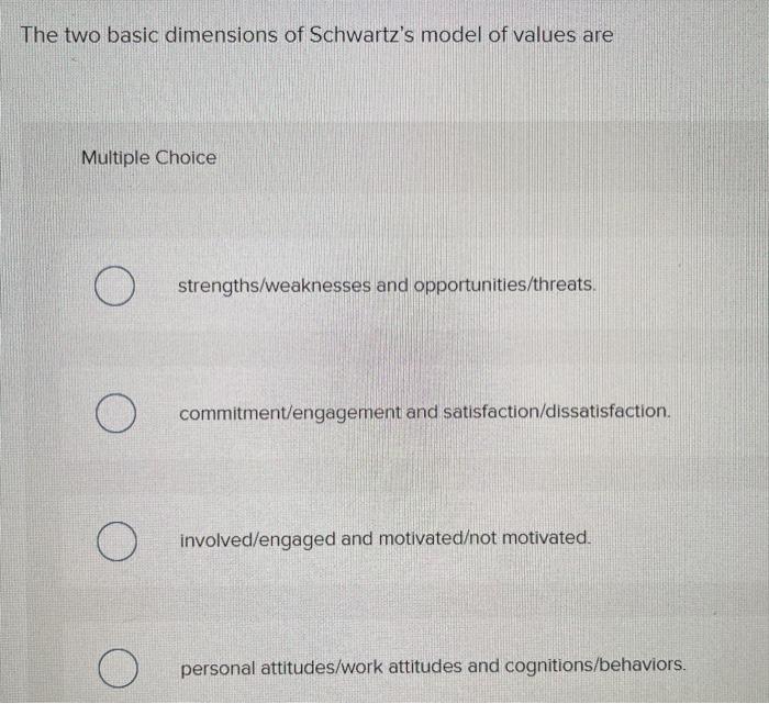 Solved The two basic dimensions of Schwartz's model of | Chegg.com
