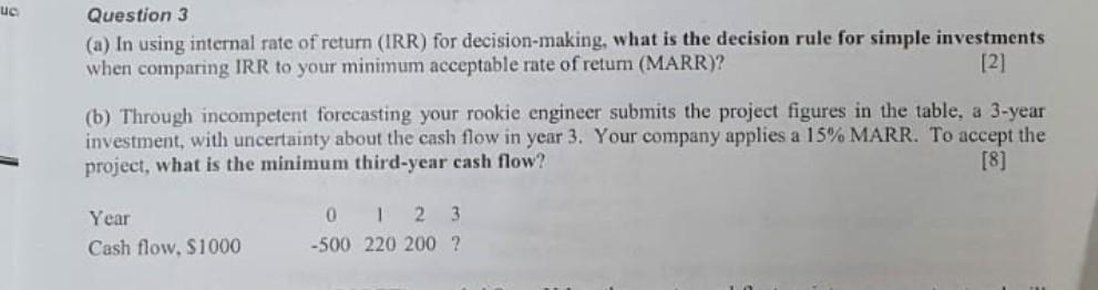 Solved Question 3 (a) In using internal rate of return (IRR) | Chegg.com