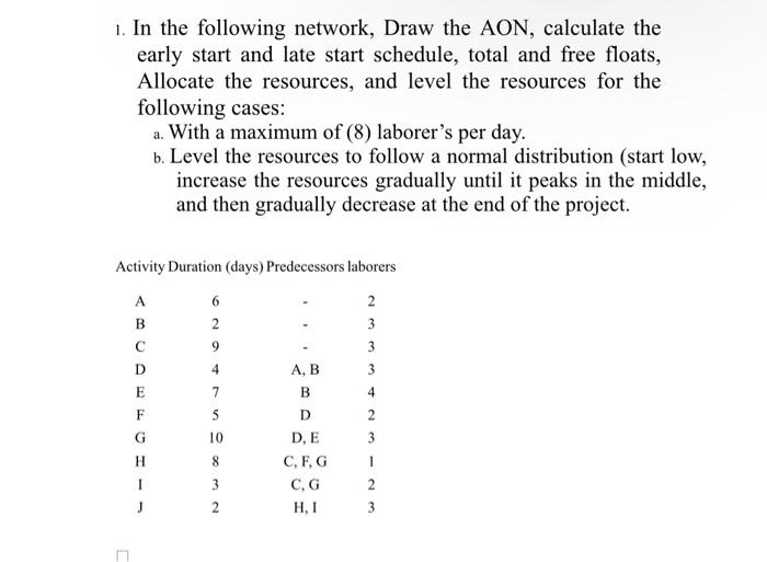 Solved 1. In the following network, Draw the AON, calculate | Chegg.com