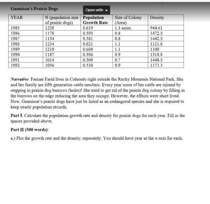 Density Gunnison's Prairie Dogs Open with YEAR N | Chegg.com