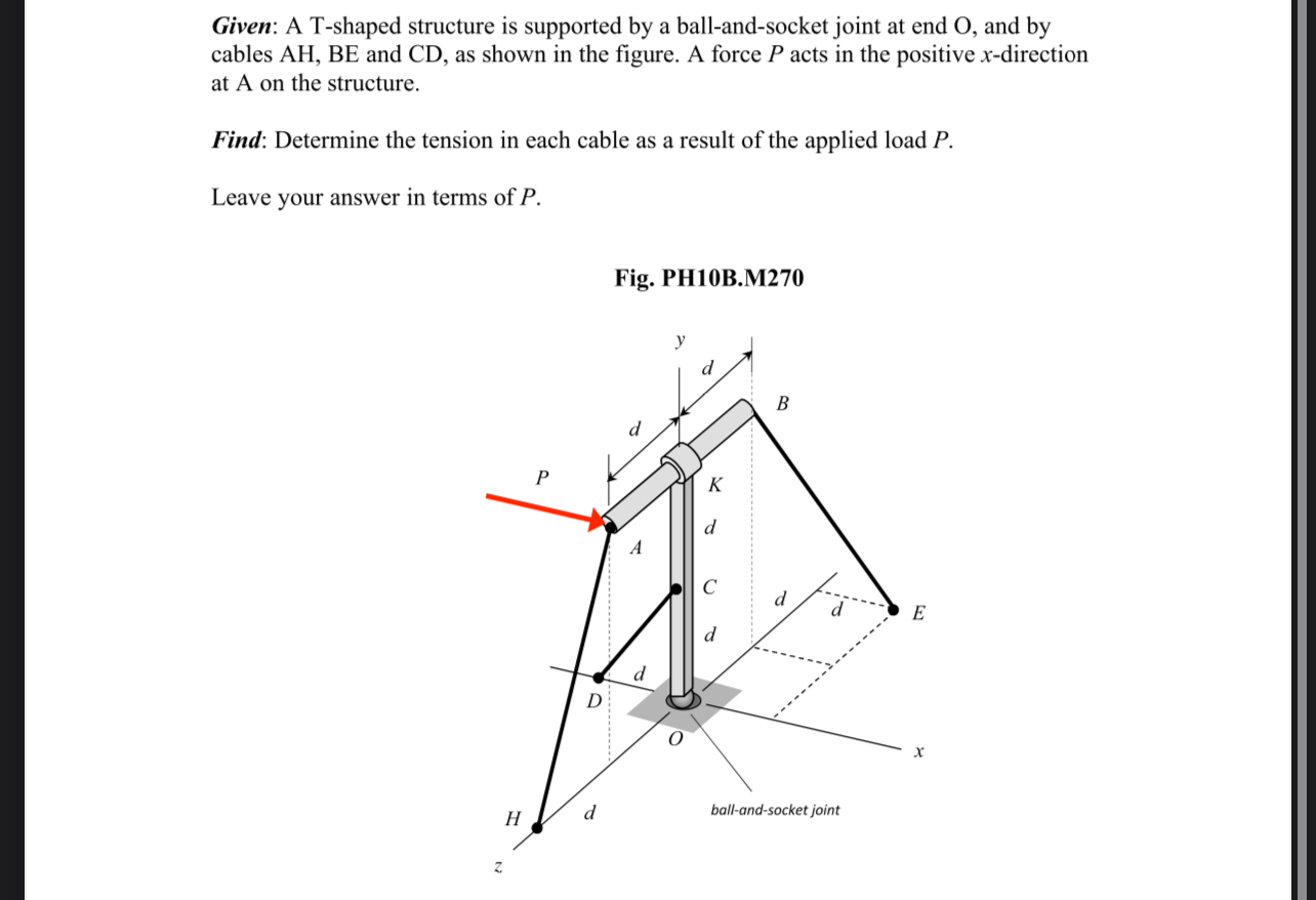 Solved Given: A T-shaped structure is supported by a | Chegg.com