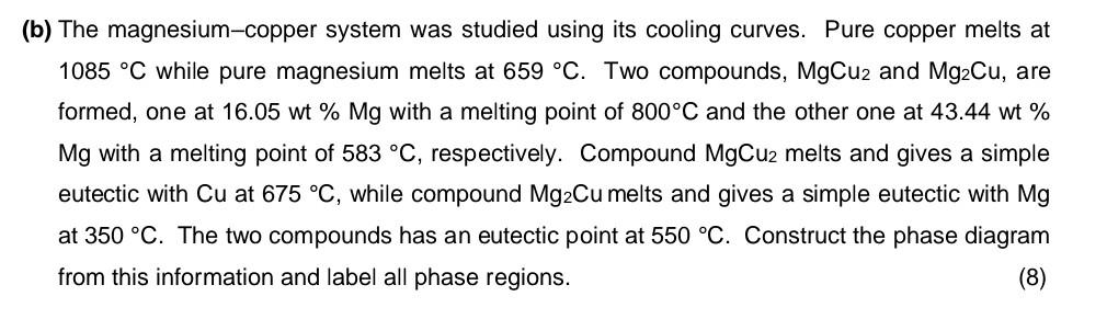 Solved (b) The magnesium-copper system was studied using its | Chegg.com