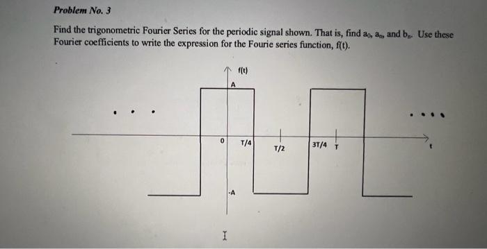 Solved Find the trigonometric Fourier Series for the | Chegg.com