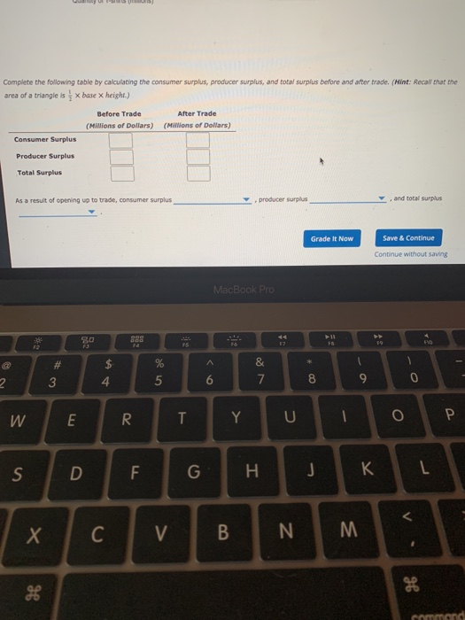 Solved Problems ? Applications (Ch 09) The nation of | Chegg.com