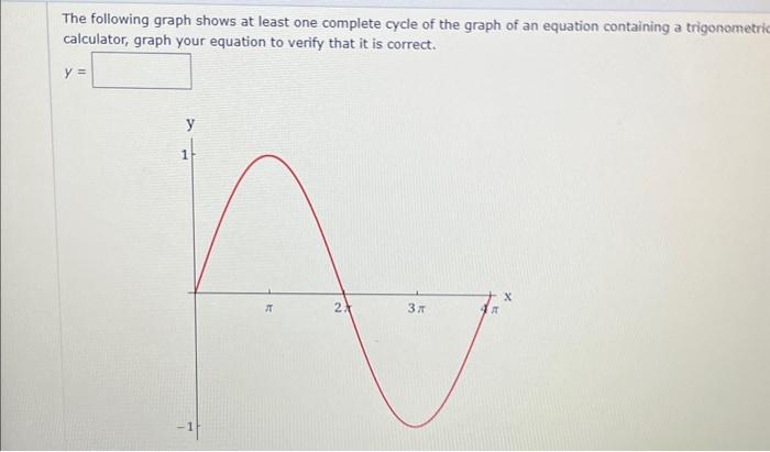 Solved The following graph shows at least one complete cycle | Chegg.com