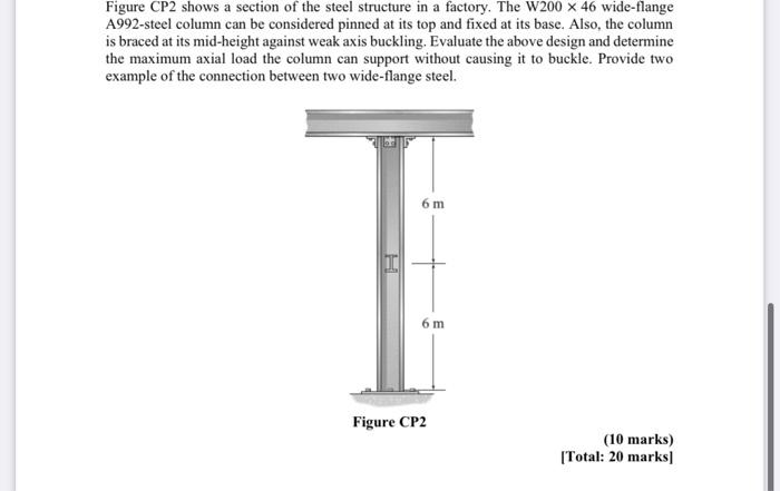 Solved Figure CP2 shows a section of the steel structure in | Chegg.com