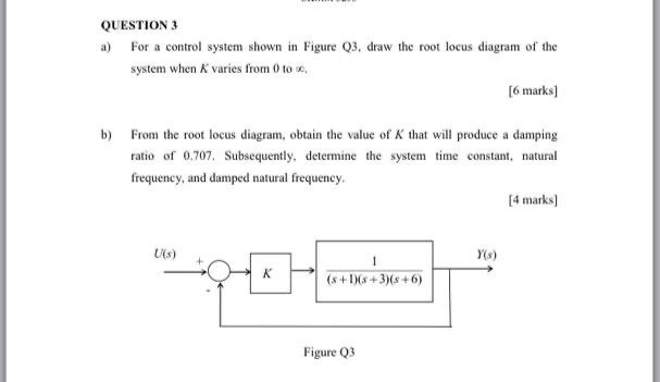 Solved QUESTION 3 a) For a control system shown in Figure | Chegg.com