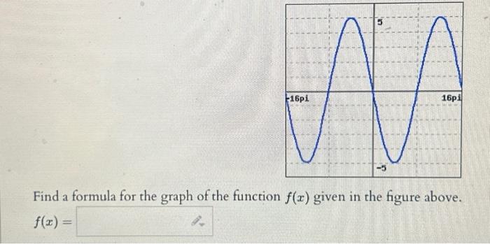 Solved Find a formula for the graph of the function f(x) | Chegg.com