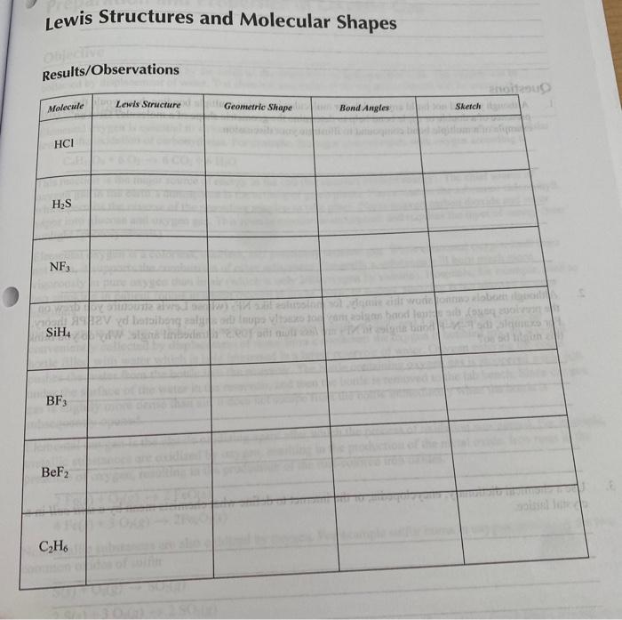 Solved Lewis Structures and Molecular Shapes | Chegg.com