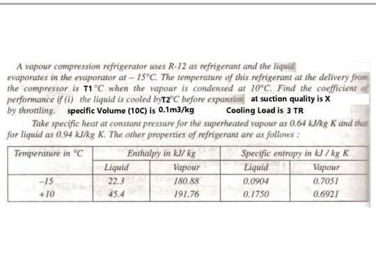 Solved A vapour compression refrigerator uses R-12 as | Chegg.com