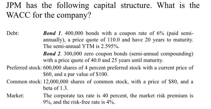 JPM has the following capital structure. What is the | Chegg.com