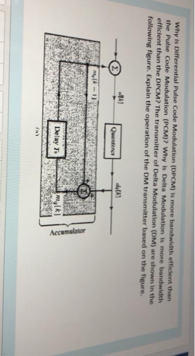 Solved Why is Differential Pulse Code Modulation (DPCM) is | Chegg.com