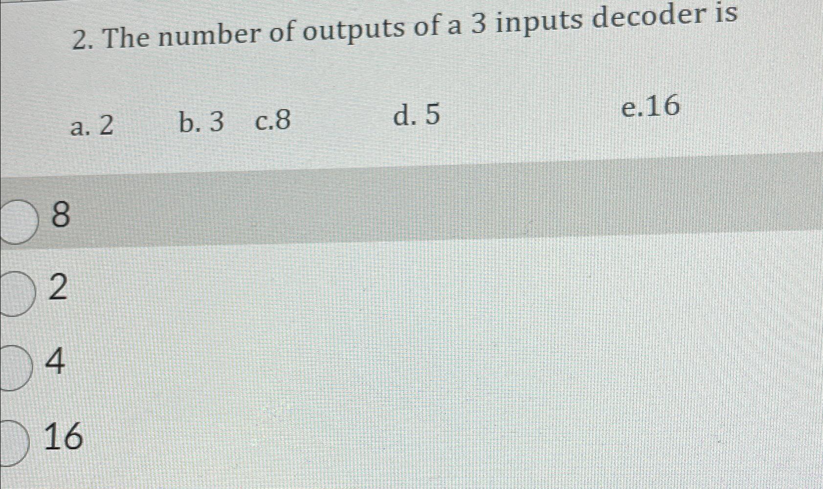 Solved The number of outputs of a 3 ﻿inputs decoder | Chegg.com