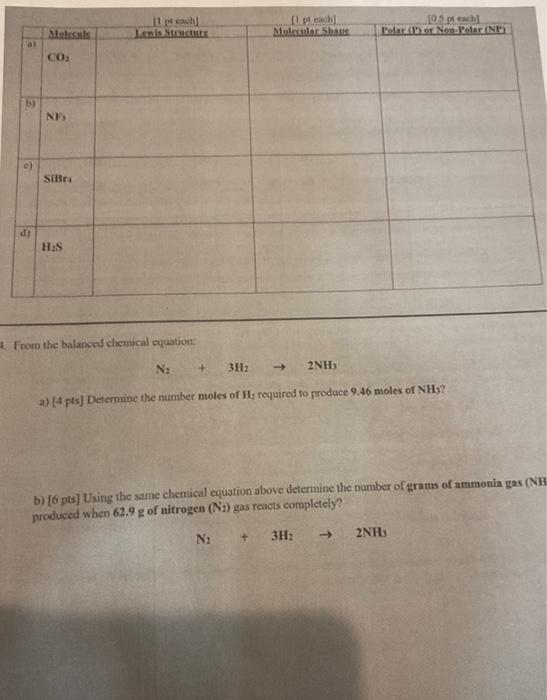 Solved 1. From the balanced chemical equation: N2+3H2→2NH3 | Chegg.com