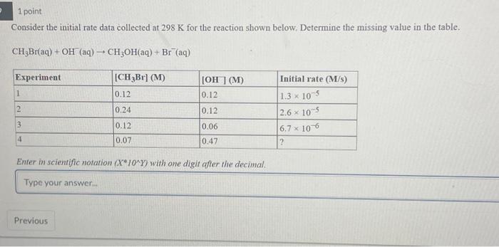 Solved Consider The Initial Rate Data Collected At 298 K For