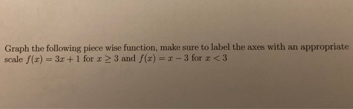Solved Graph The Following Piece Wise Function Make Sure To 1976