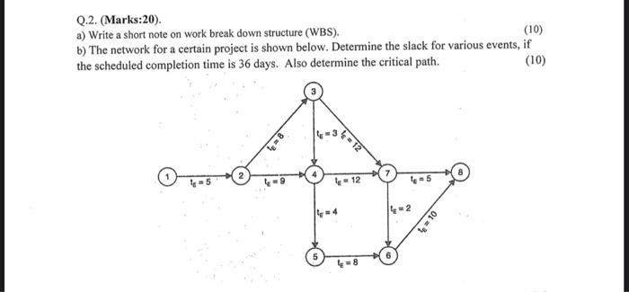 Solved 10 Q 2 Marks 20 A Write A Short Note On Work Chegg