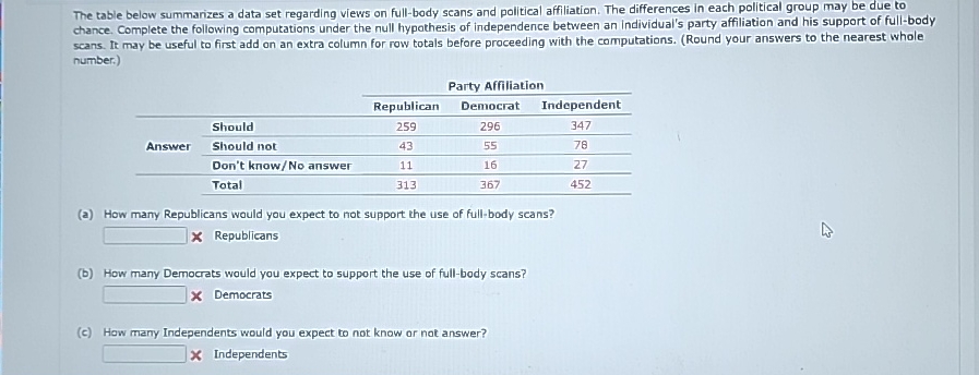 Solved The table below summarizes a data set regarding views | Chegg.com