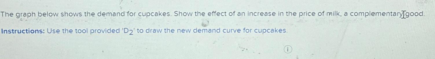 Solved The graph below shows the demand for cupcakes. Show | Chegg.com