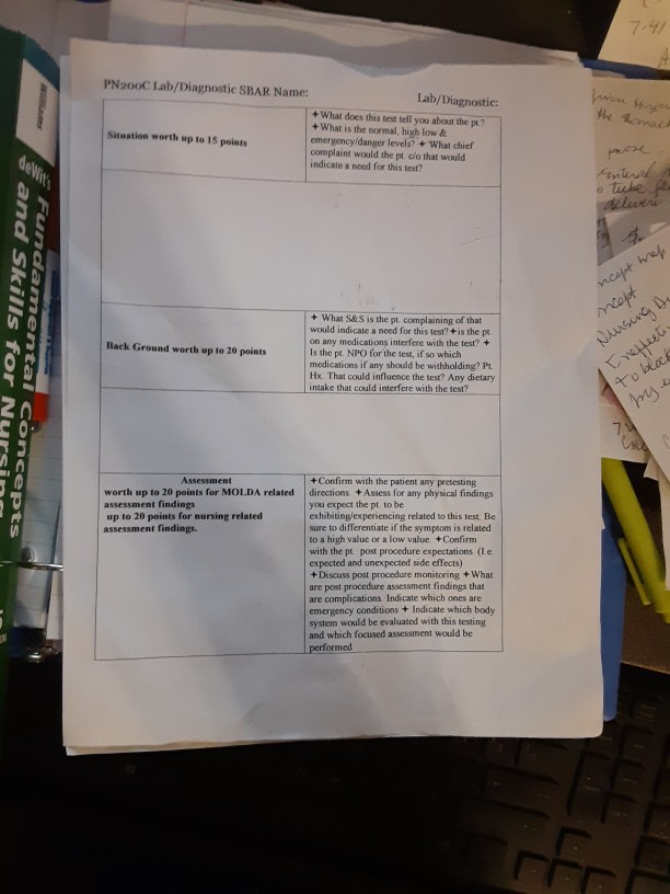 Solved 7.41 PN200C Lab/Diagnostic SBAR Name: Lab/Diagnostic | Chegg.com