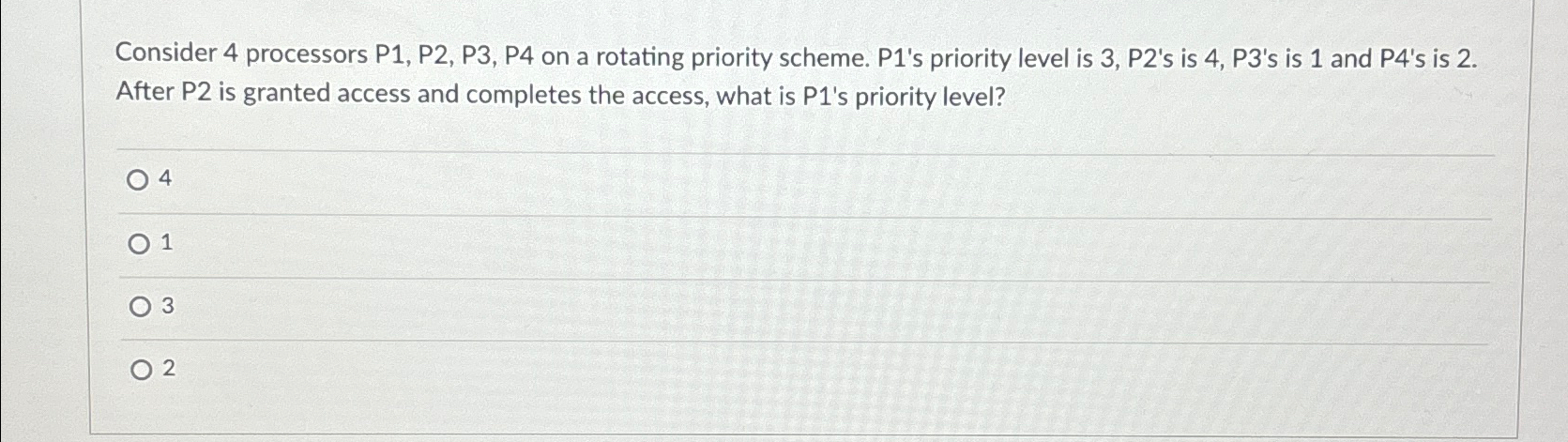 Solved Consider 4 ﻿processors P1, ﻿P2, ﻿P3, ﻿P4 ﻿on a | Chegg.com