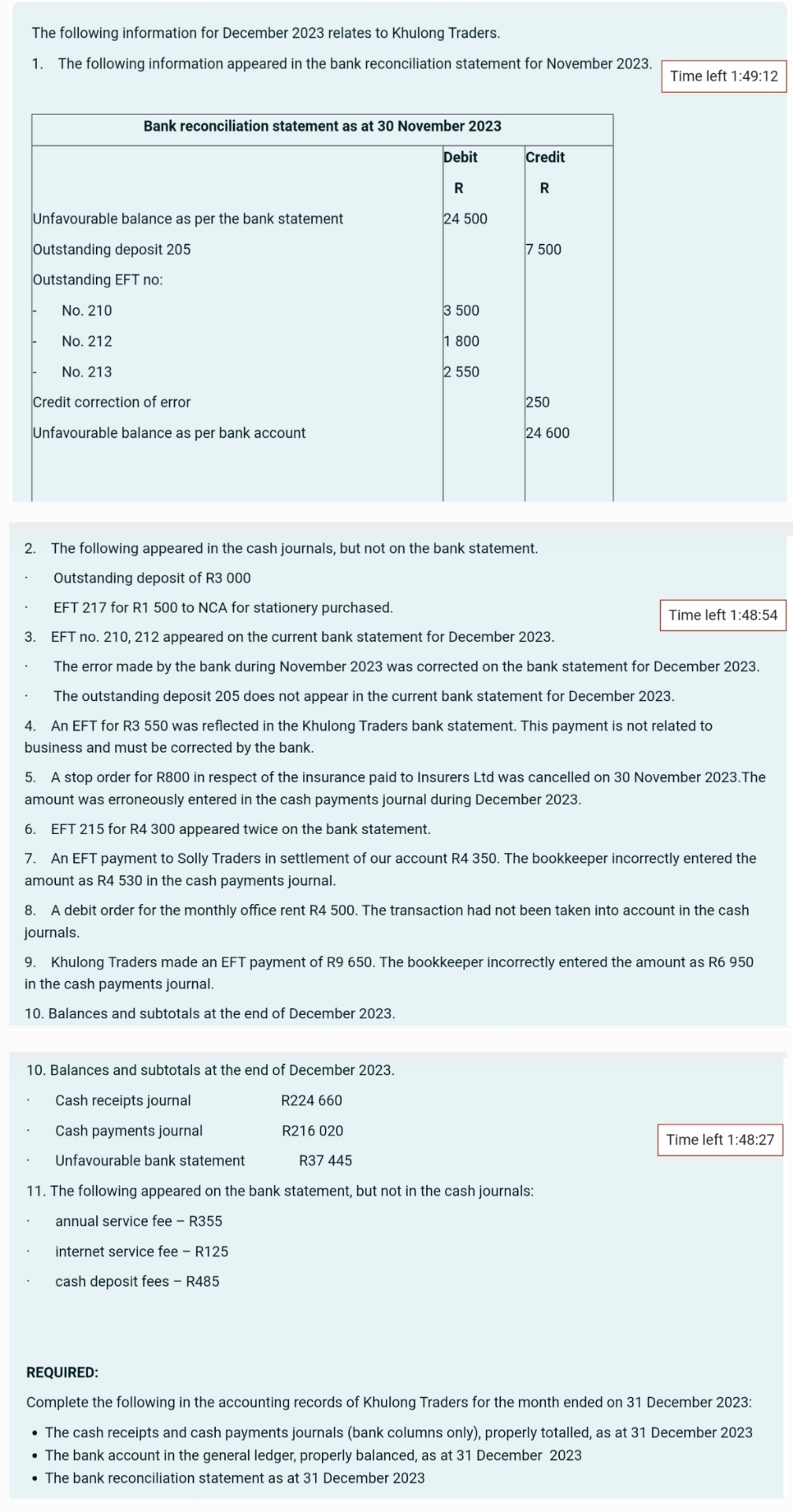Solved The following information for December 2023 ﻿relates | Chegg.com