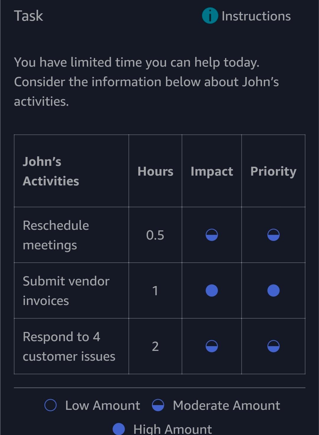 Solved Task(i) ﻿InstructionsYou have limited time you can | Chegg.com