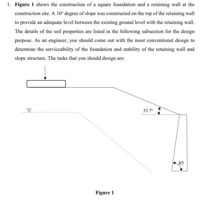 Solved 1. Figure 1 shows the construction of a square | Chegg.com