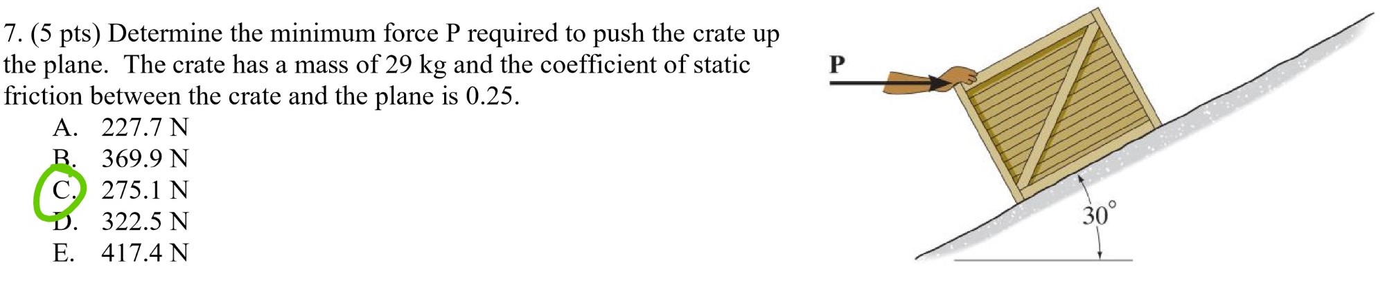 Solved 5 pts determine The Minimum Force P required To