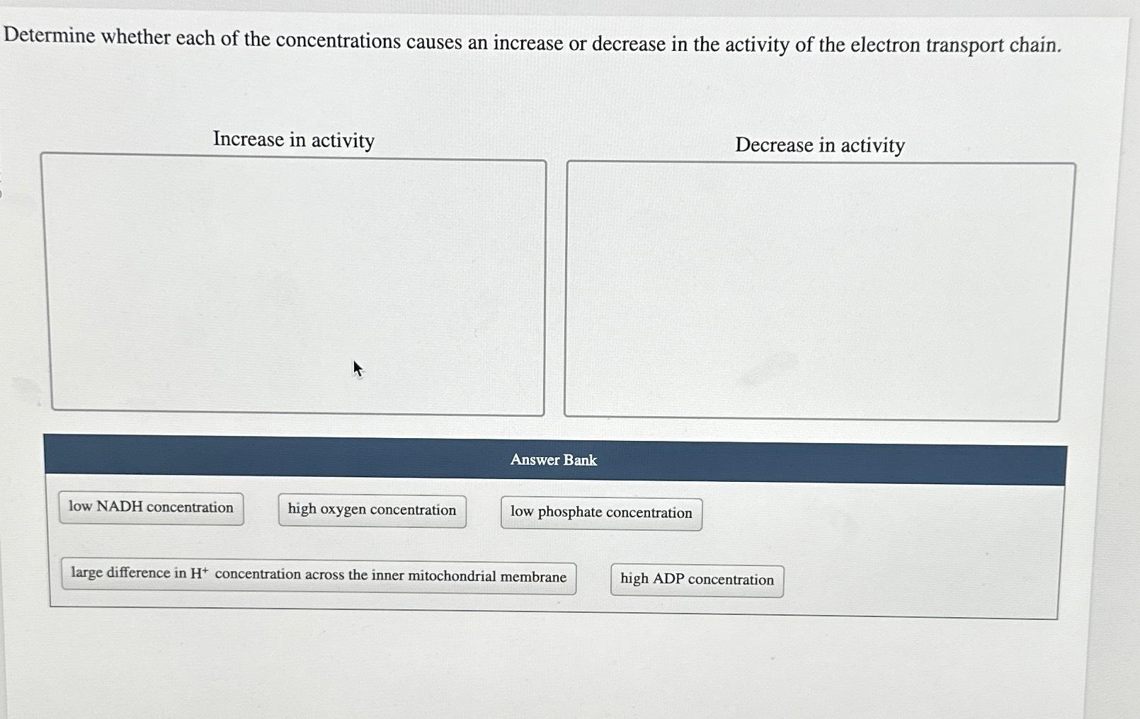 Solved Determine whether each of the concentrations causes | Chegg.com