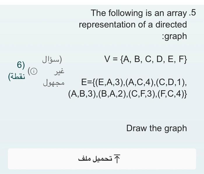 Solved The following is an array .5 representation of a | Chegg.com