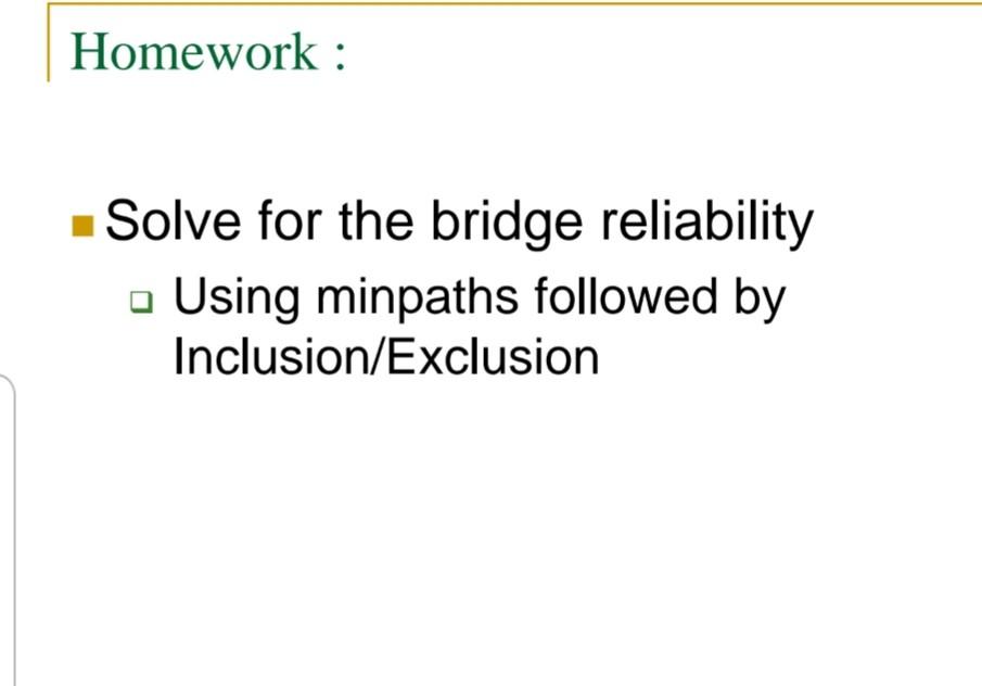 Solved Homework : Solve for the bridge reliability Using | Chegg.com