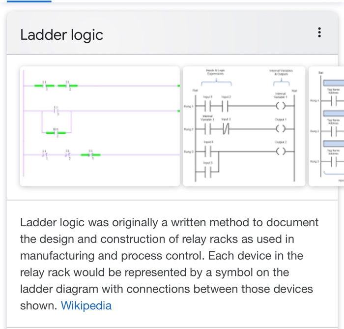 Analog inputs are often used in ovens to read in the | Chegg.com
