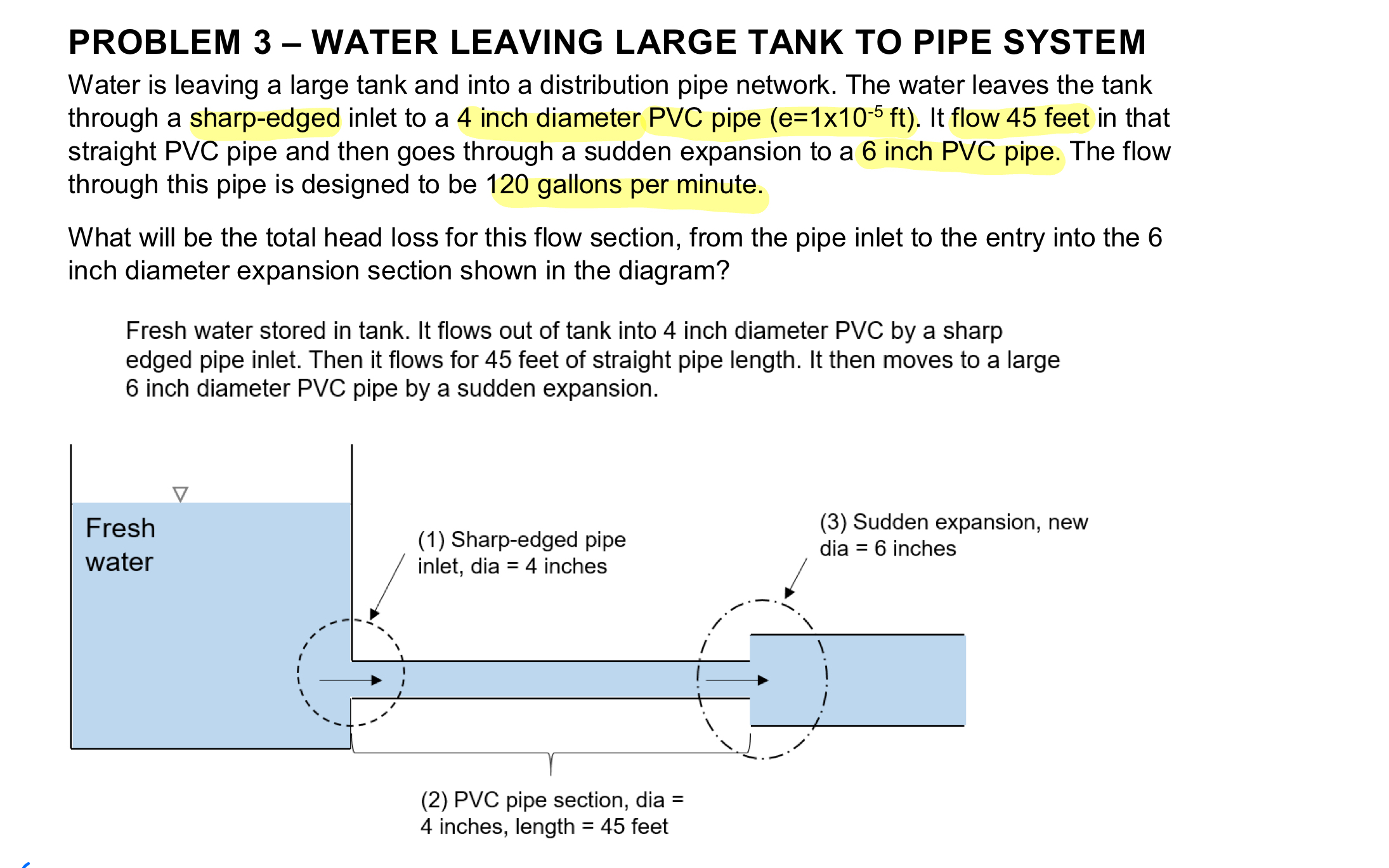 PROBLEM 3 - ﻿WATER LEAVING LARGE TANK TO PIPE | Chegg.com