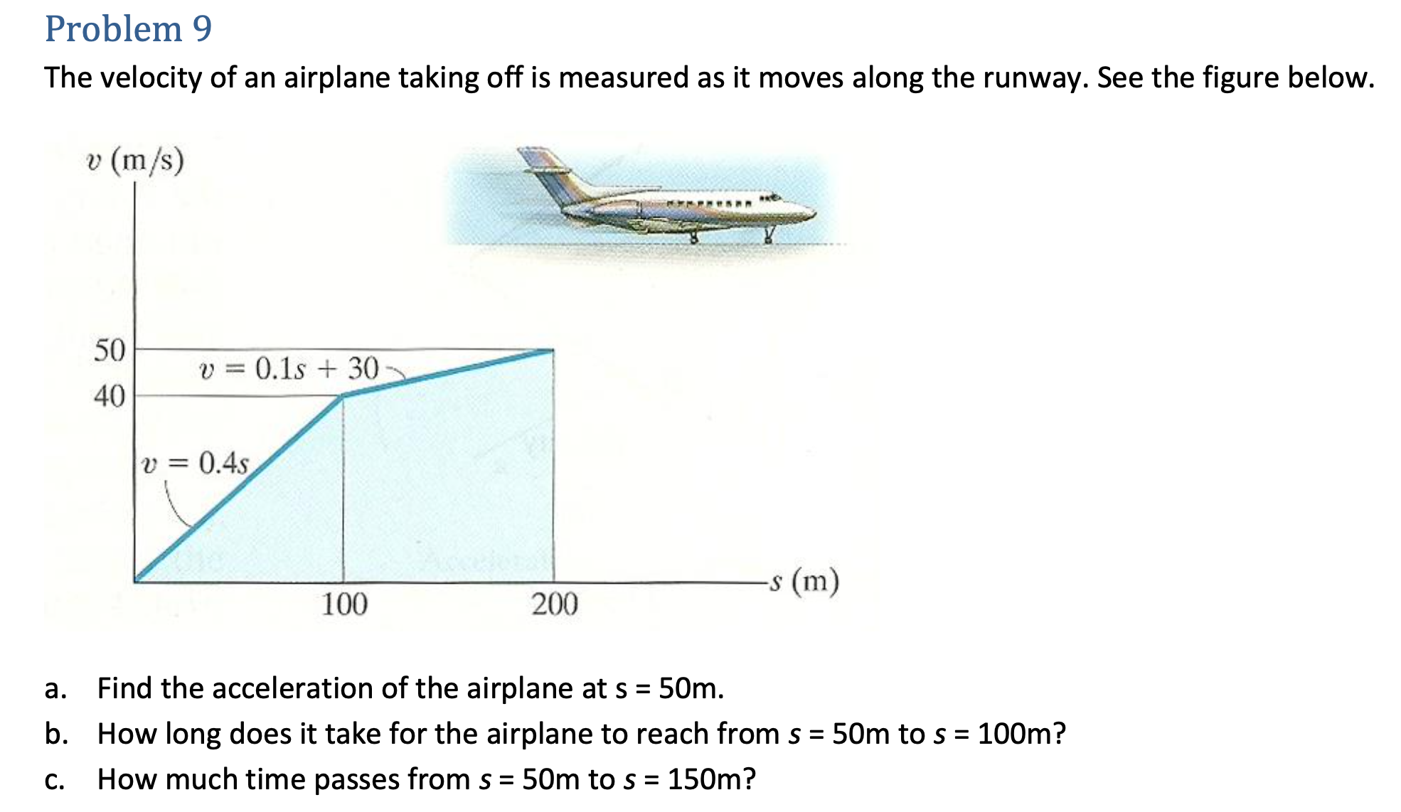 Solved Problem 9The velocity of an airplane taking off is | Chegg.com