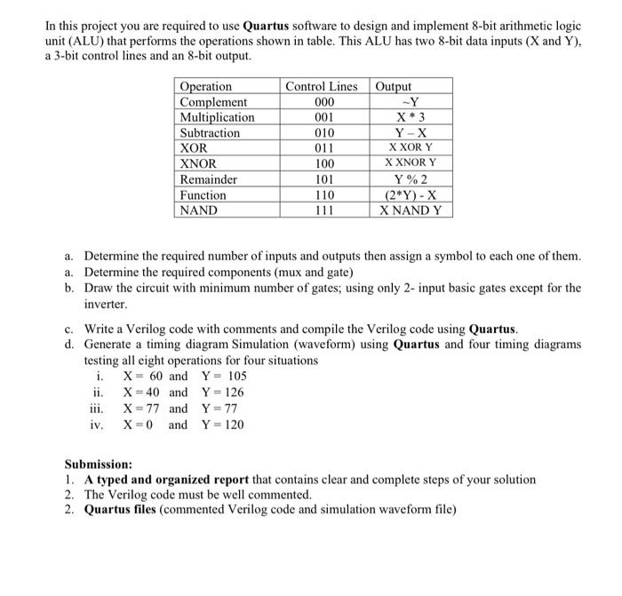 In this project you are required to use Quartus | Chegg.com