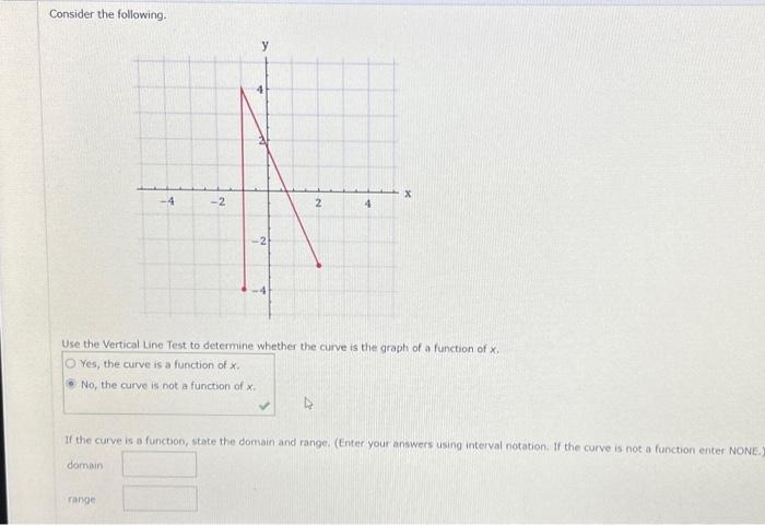 Solved Consider The Following Use The Vertical Line Test To