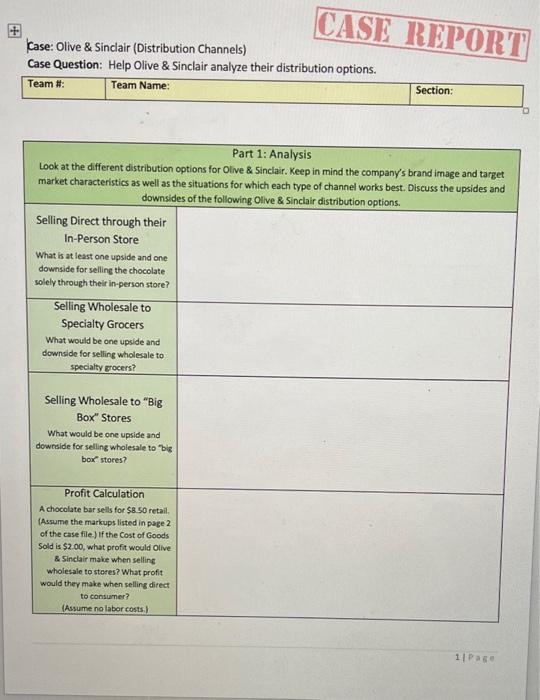 Solved Case: Olive \& Sinclair (Distribution Channels) Case | Chegg.com