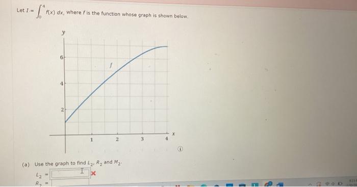 Solved Let I∫04fxdx Where F Is The Function Whose Graph 2624