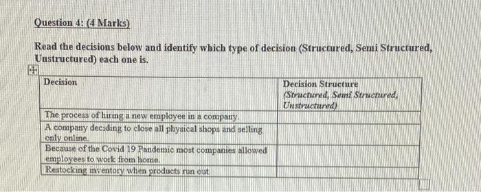 Solved Question Marks) Read the decisions below and identify | Chegg.com
