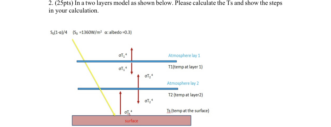 Solved (25pts) ﻿In a two layers model as shown below. Please | Chegg.com