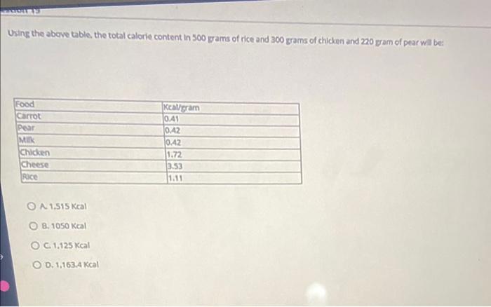Solved Using the above table, the total calorie content In | Chegg.com
