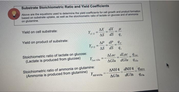 Solved Using the data in the excel spreadsheet provided, | Chegg.com